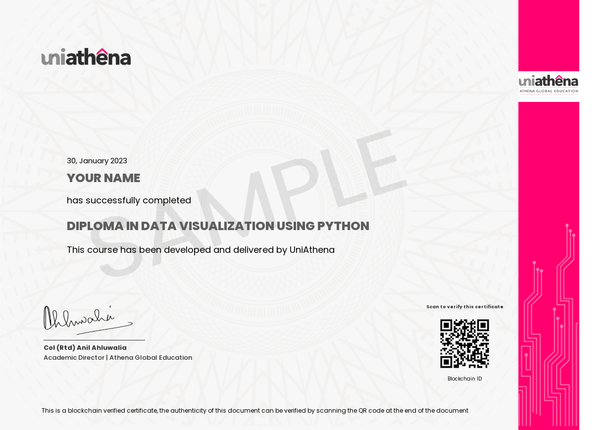 Online Diploma In Data Visualisation Using Python Course