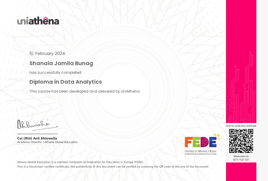 Shanaia Jamila Bunag - Dynamic Recruitment Associate 💡 Social Media ...